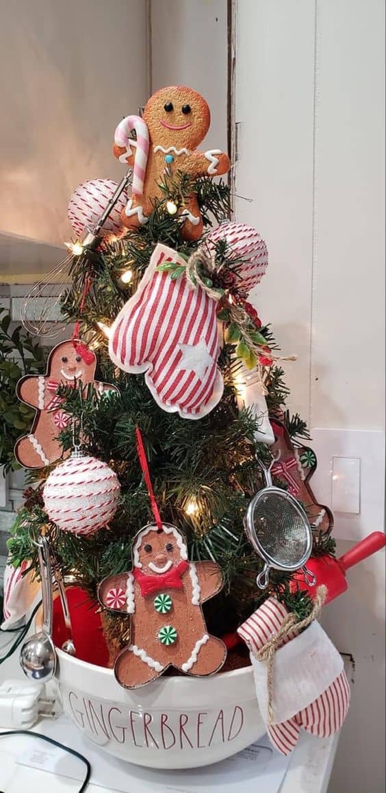 25 Gingerbread Christmas Decor Ideas » Lady Decluttered